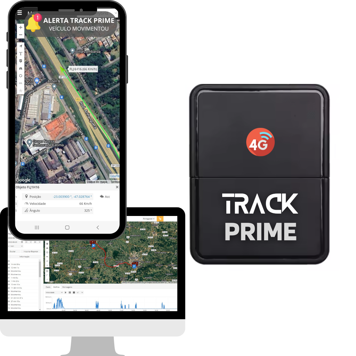Rastreador Portátil Sem Fio 4g - Track Prime A maior loja de Rastreadores do Brasil!