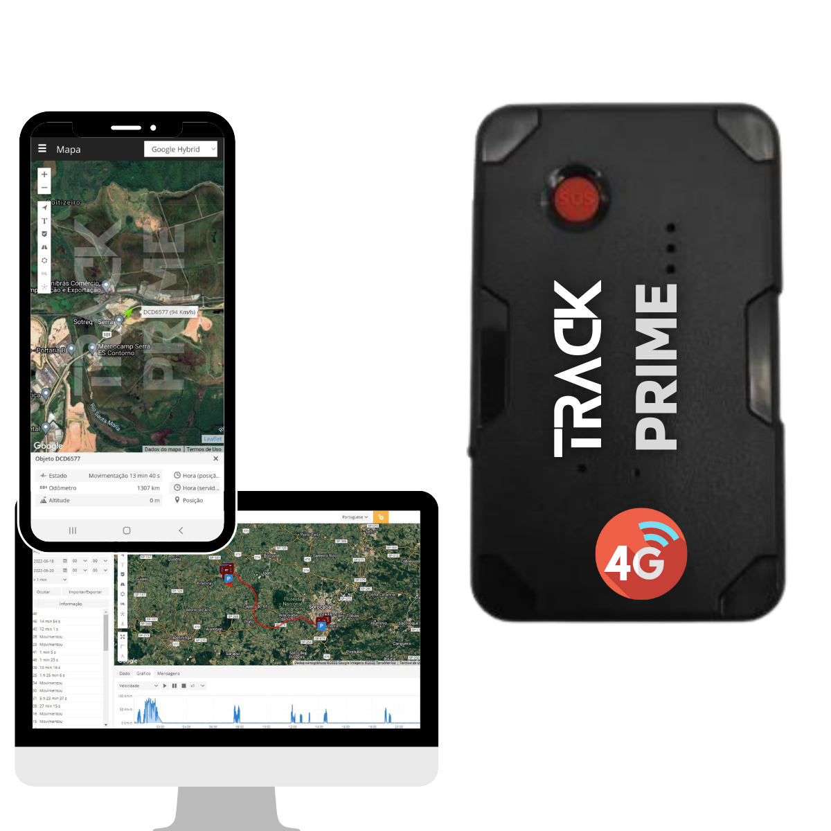 Rastreador Portátil Sem Fio 4g - Track Prime A maior loja de Rastreadores do Brasil!